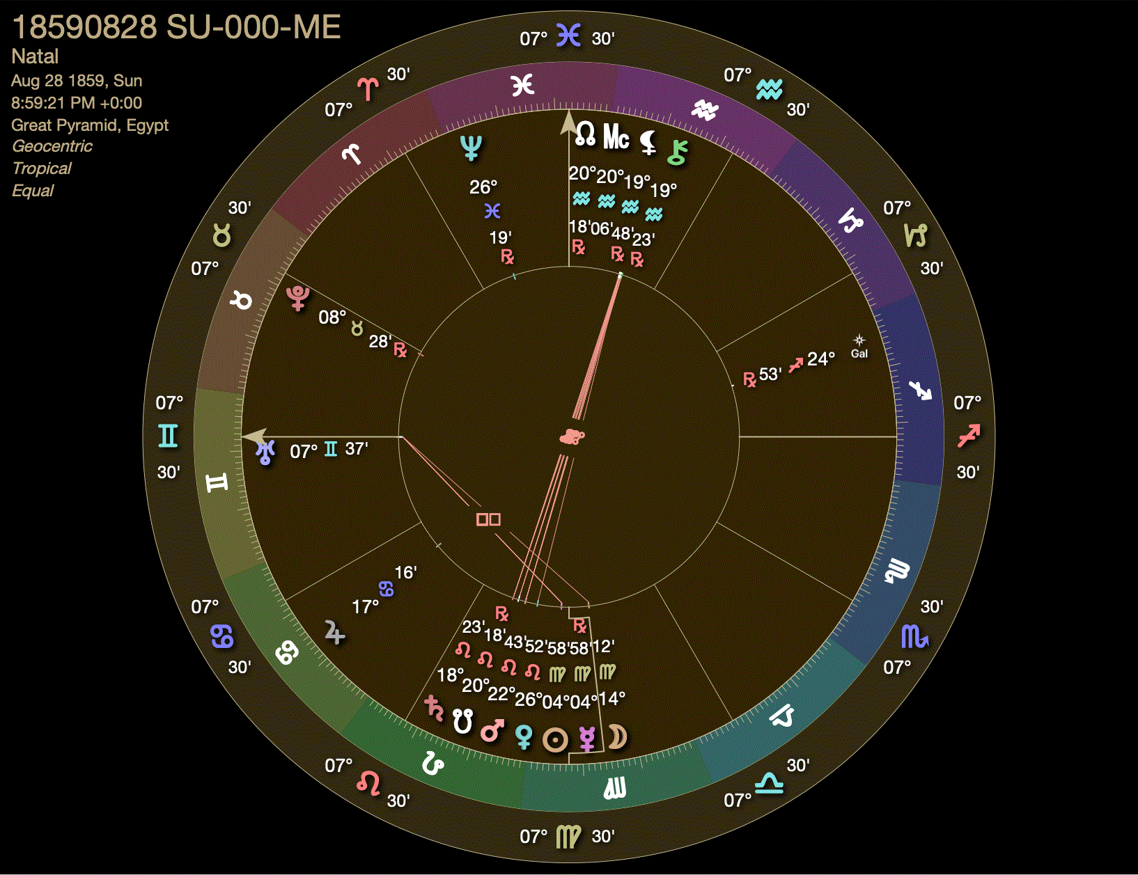 Astropro News: what's new this week at Astropro.