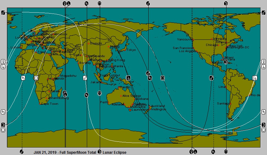 Astropro Futures: Jauary 2019 Forecast by Astrologer Richard Nolle