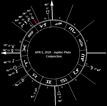 Astropro News: what's new this week at Astropro.